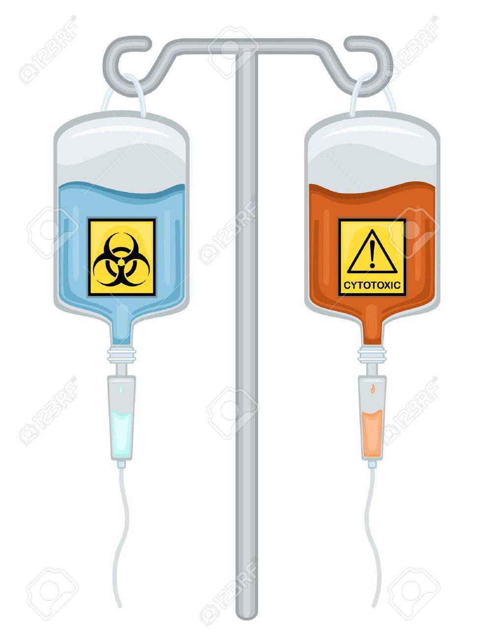 Trabalhadores expostos a Fármacos Citotóxicos: Protocolo de Vigilância ...