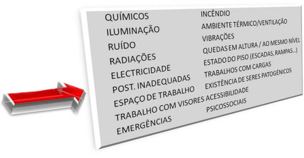 A prevenção de riscos profissionais e a gestão das pessoas em contexto ...